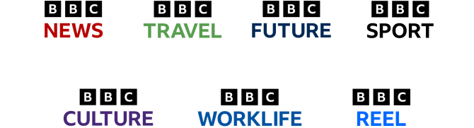 BBC Distribution - BBC Studios